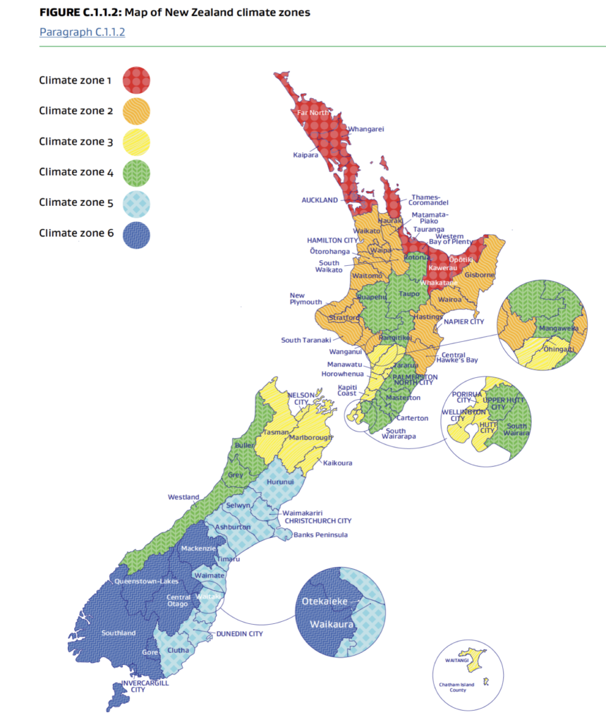 QuickSet — All About the H1 Changes